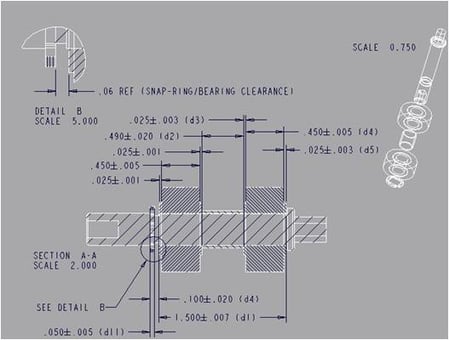 What is Tolerance Stack-Up? Analysis Methods & More | Sigmetrix